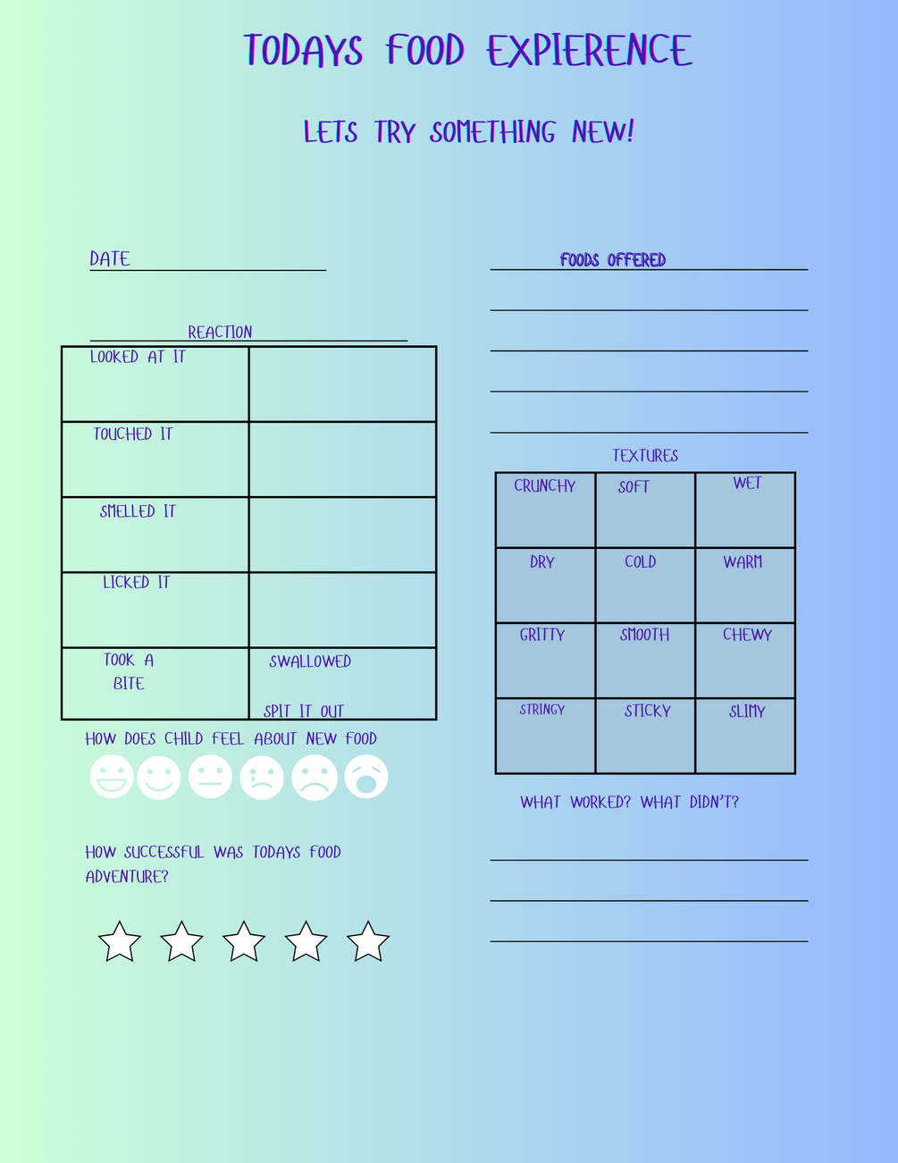DAIL FOOD EXPERIENCE LOG