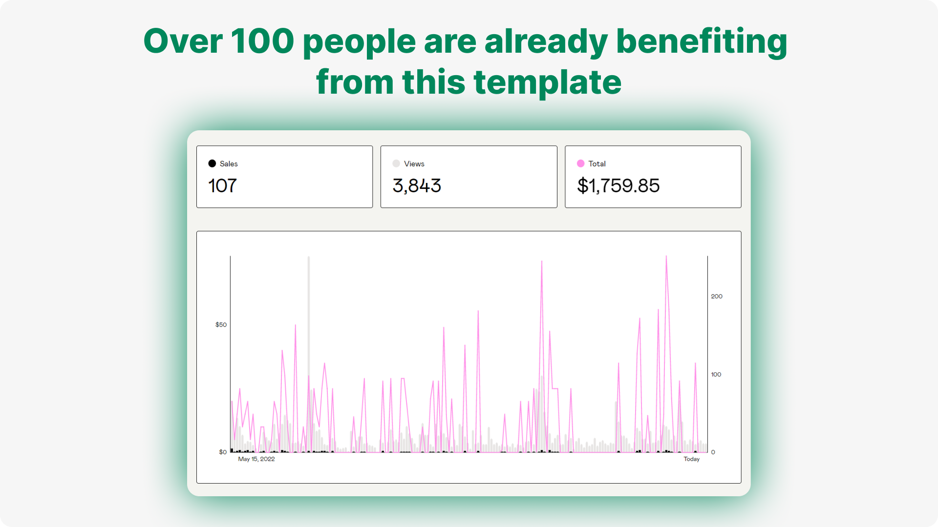 Over 100 people got this! - iNotion