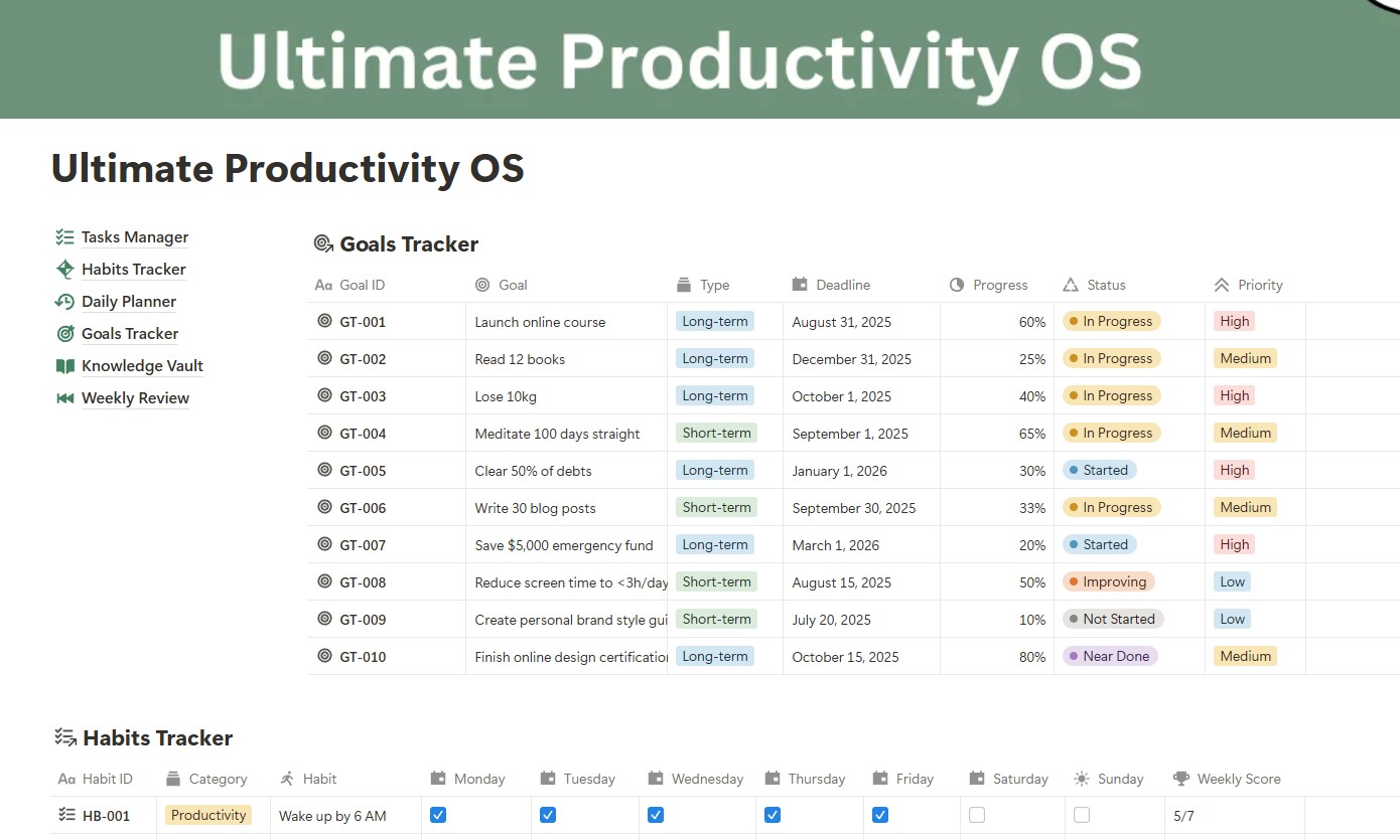 Notion Template - Ultimate Productivity OS