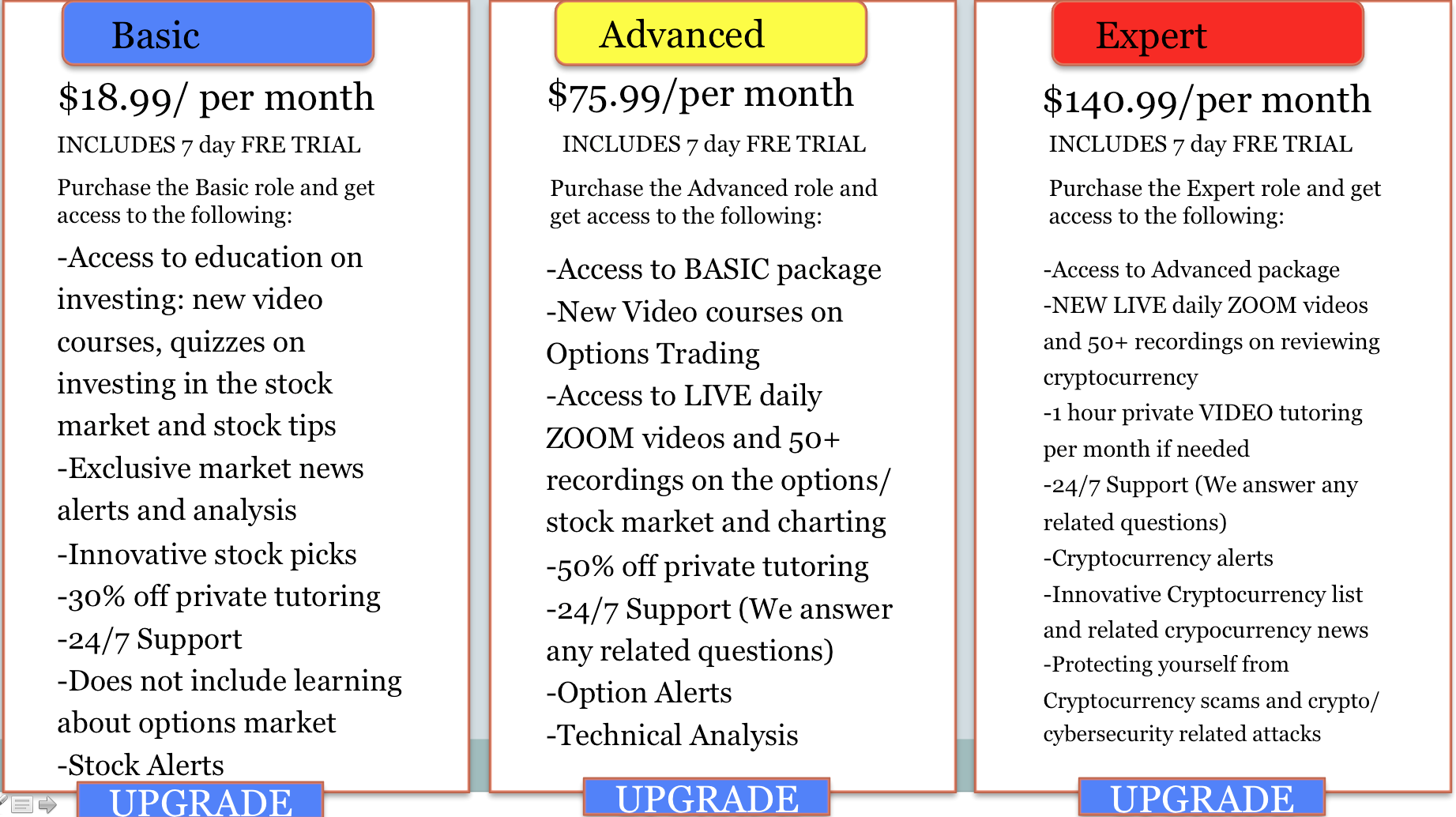 Basic Premium Discord Membership Courses