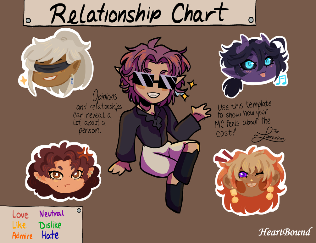 Heartbound - Relationship Chart Template