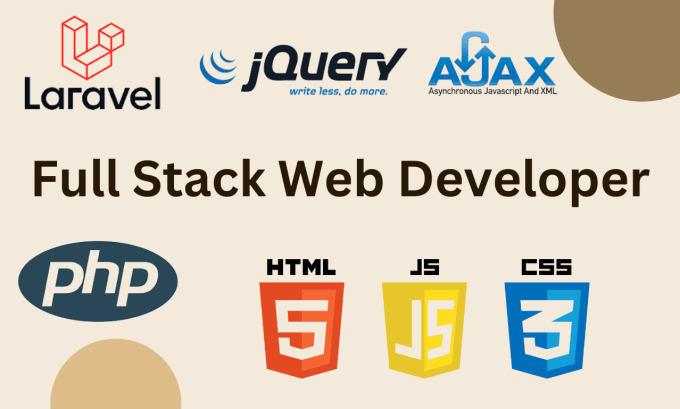 Full Stack Web Development: Web From Zero with PHP 2023