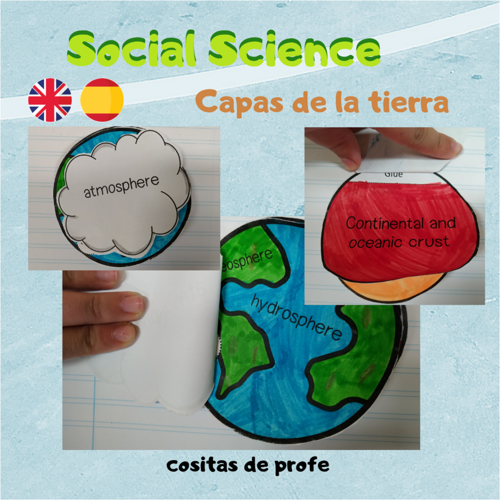 Flipbook Earth's layers / Capas de la tierra ENG-ESP