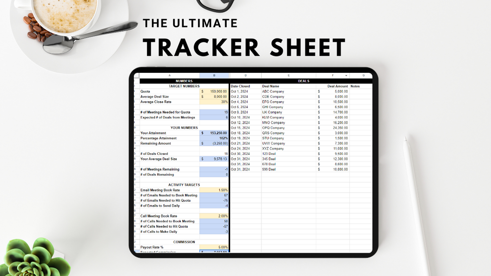 Ultimate Tracker Worksheet for the High Performers | Automatic Metric ...