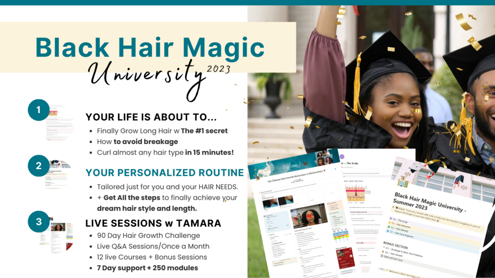 Black Hair Magic University - Session of 2023