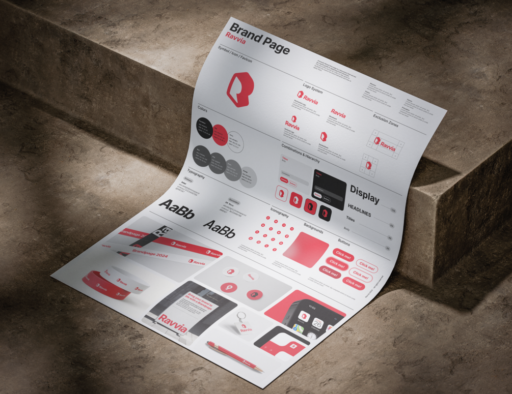 Brand page - One page Brand Guide