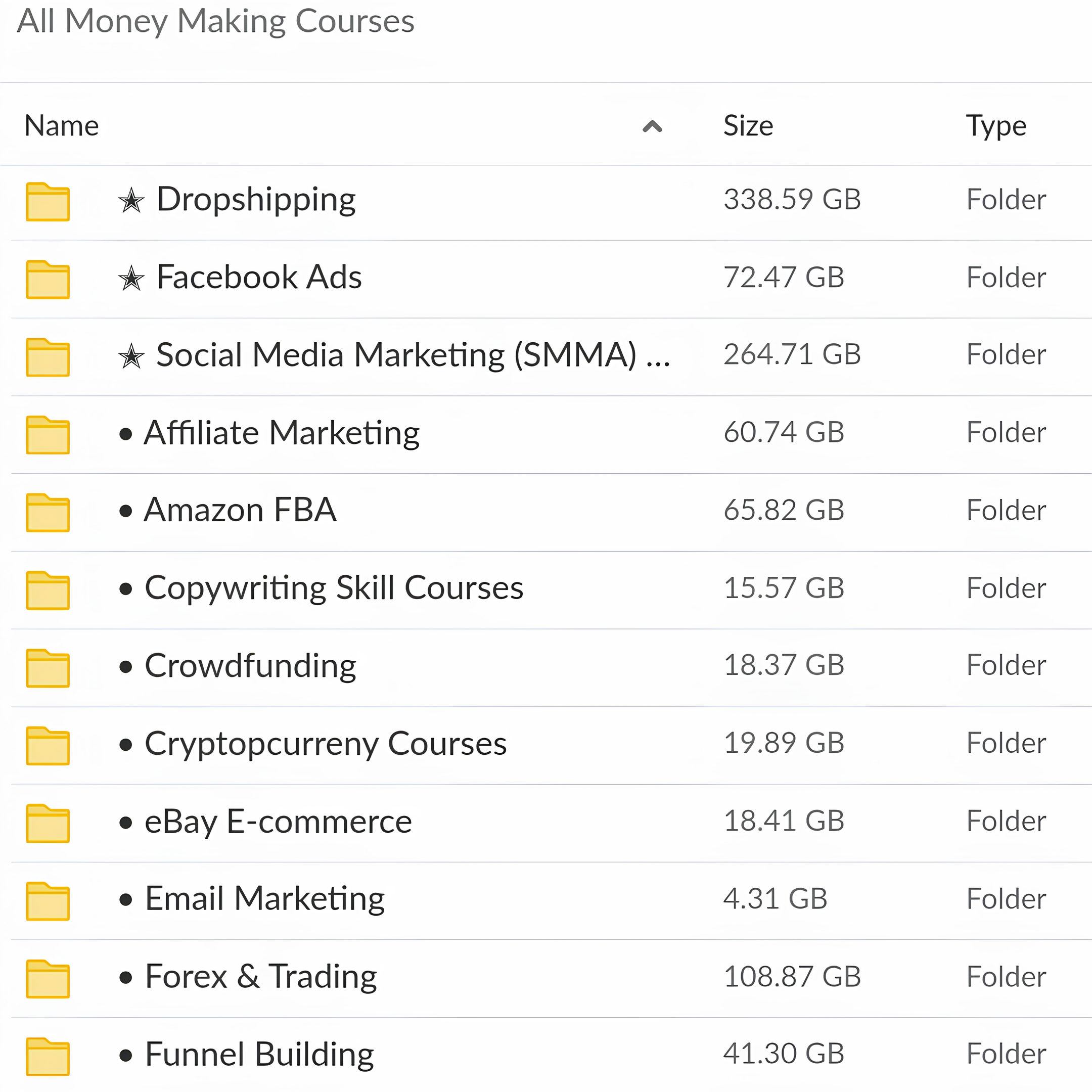 Money Making Skills Courses [2025 UPDATED]