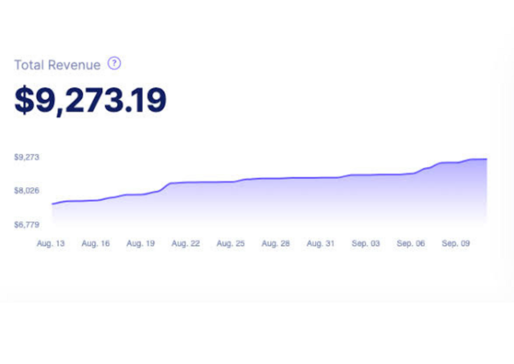 Insta-Secrets: A Guide to Instagram Profits