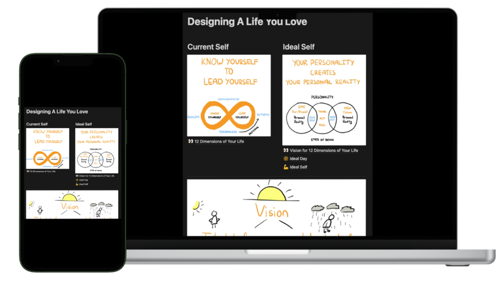 Lifestyle Design Template