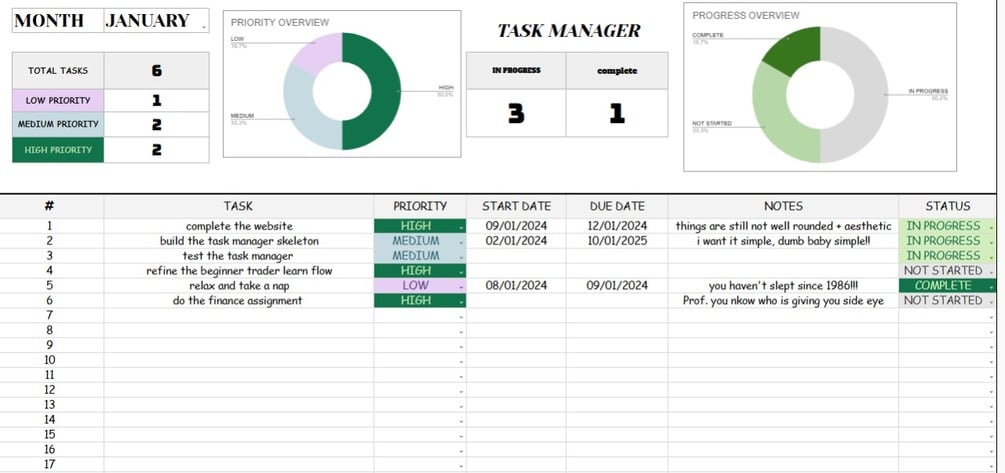 Task Manager