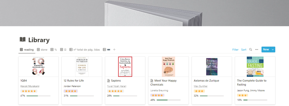 Libray for those reading multiples books simultaneously