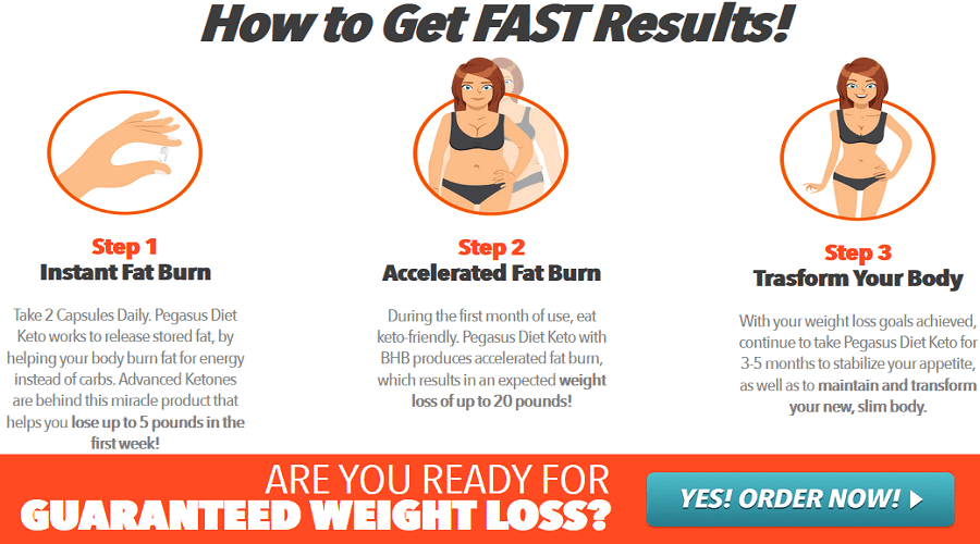 https://fitnessprocentre.com/pegasus-diet-keto/