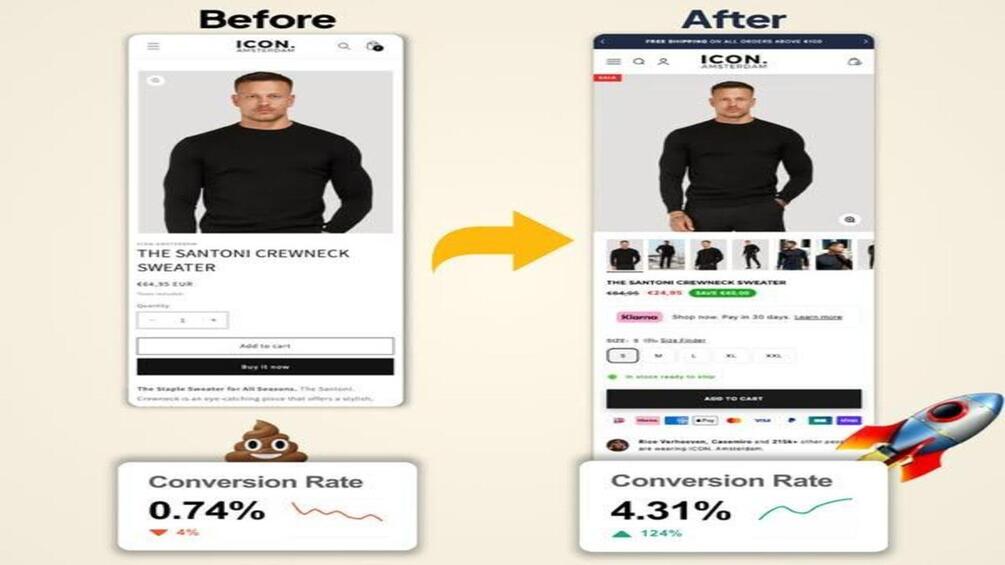 Shopify Ultimate Liquid Codebook by ME