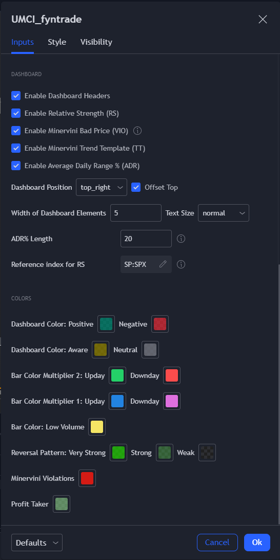 Ultimate Main Chart Indicator (Tradingview)