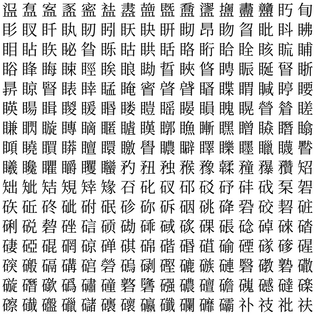 Unicode CJKEA 4000-40ff, 256 letters, SVG file for 2d and 3d