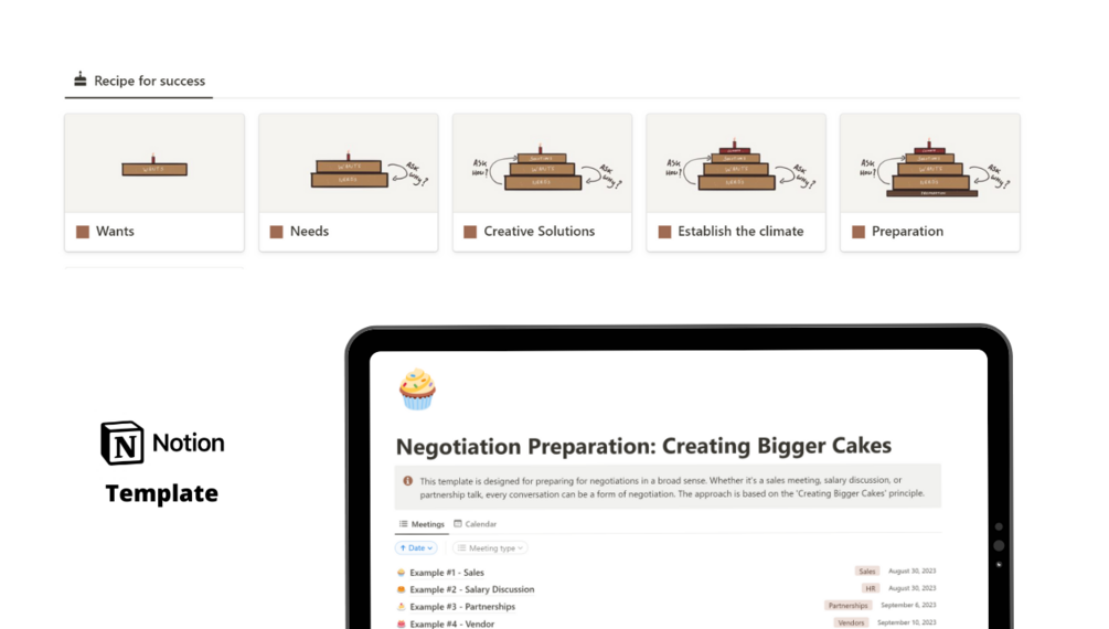 Negotiation Preparation Notion Template: Creating Bigger Cakes