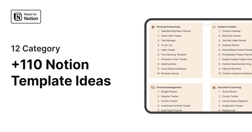 +110 Notion Template Ideas