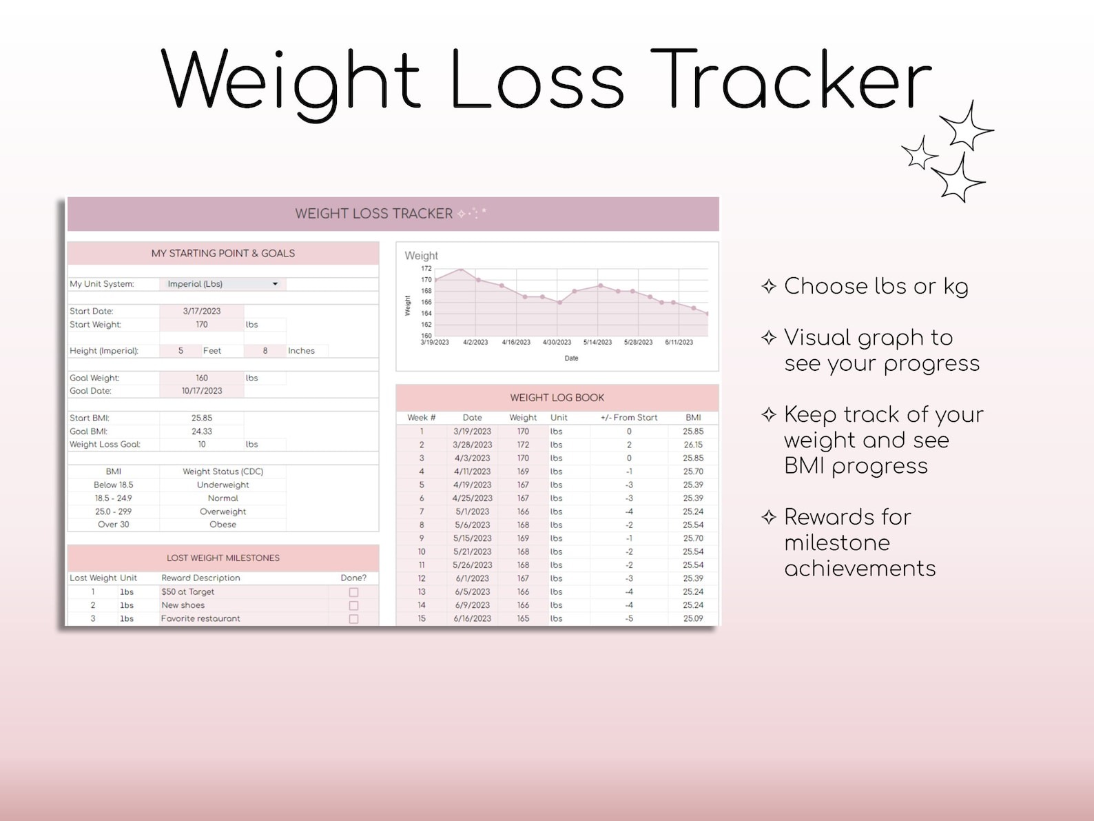Weight Loss & Fitness Tracker