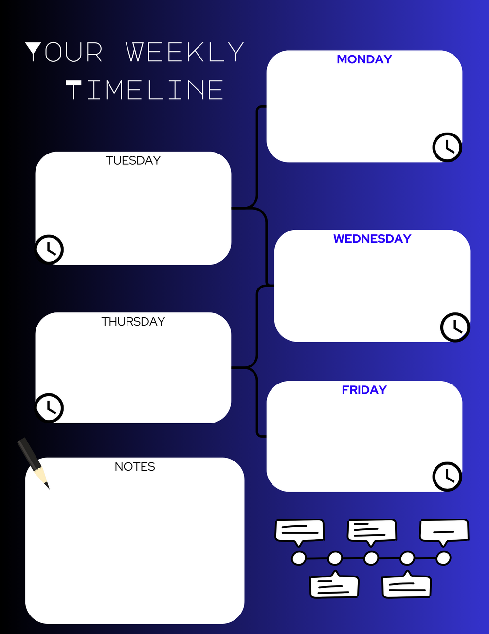 Your weekly Timeline