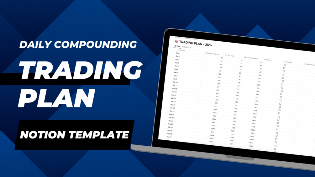 Compound Trading Plan - Notion Template
