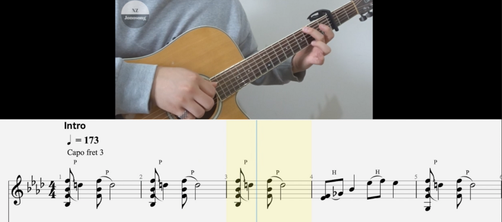 (Remastered, Normal, Tutorial + Tab) TWICE - Cheer Up