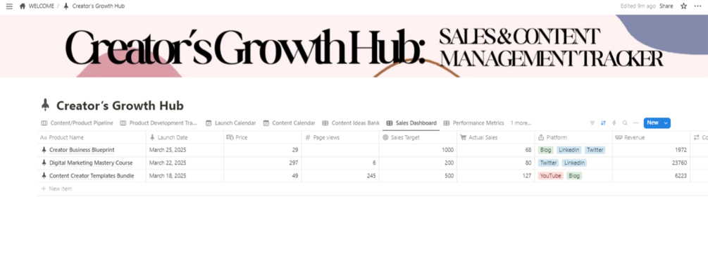 Creator's Growth Hub: Sales & Content Management Tracker