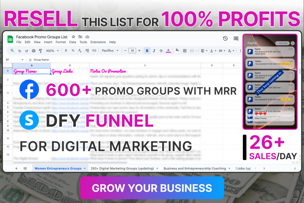 600+ FB Promo Groups To Promote Your Products for Consistent Leads & Sales