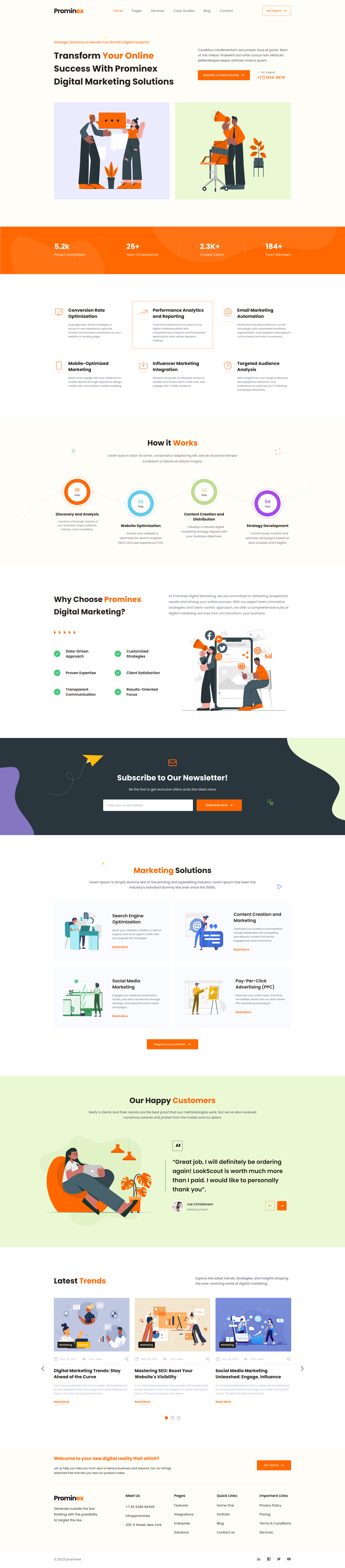 Prominex - Digital Marketing Figma Template