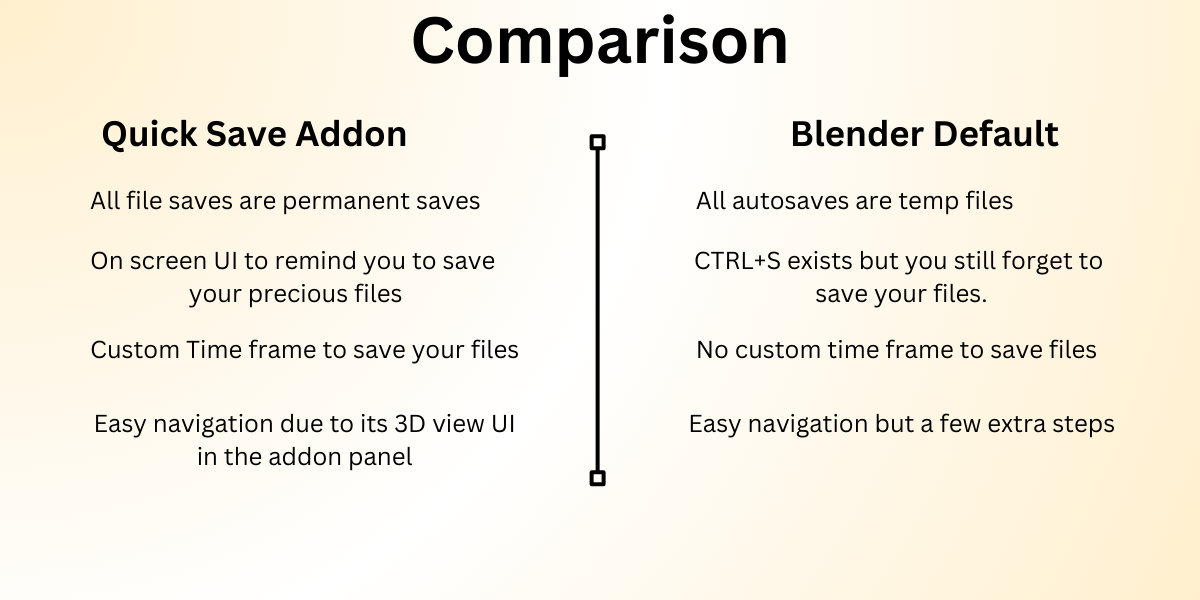 Quick Save for Blender V1