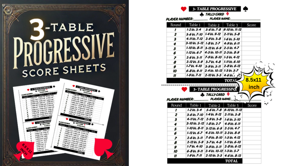 3-TABLE PROGRESSIVE score sheets - 2 per sheet