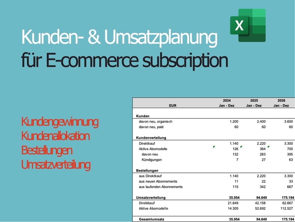 Umsatzplanung für E-commerce subscription - 5-Jahresplanung für die ...