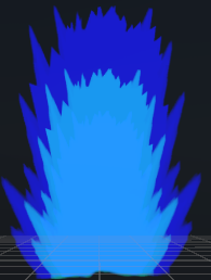 Dragonball Super Manga Unity Auras (VRCHAT)