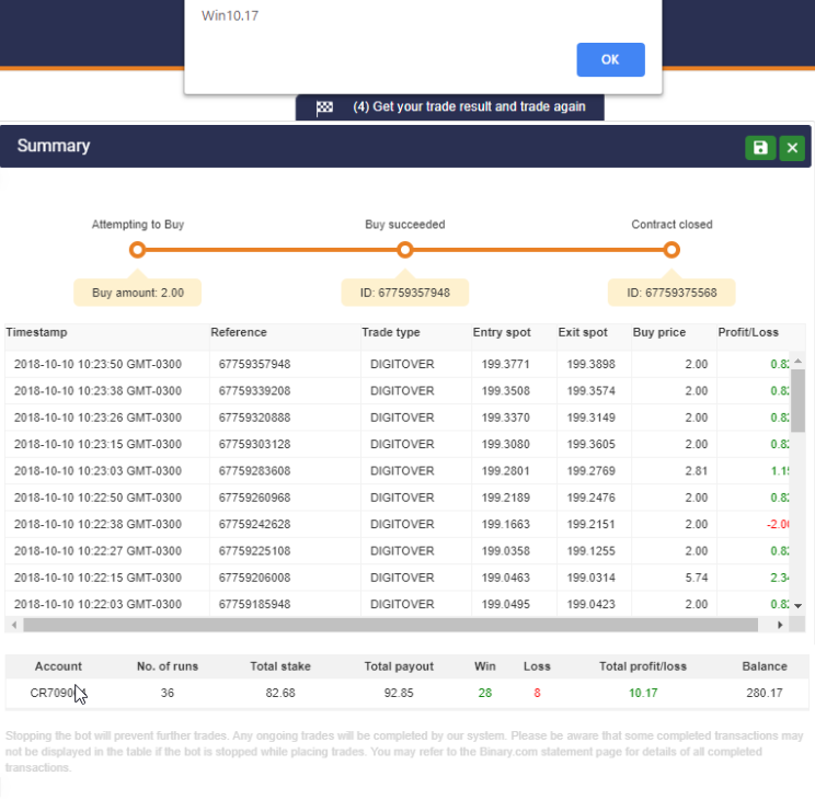 DIGITOVER Over/Under Binary Bot Amazing Success Rate