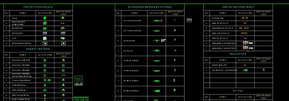 Essential Electrical AutoCAD Blocks – 2D layouts for Protection ...