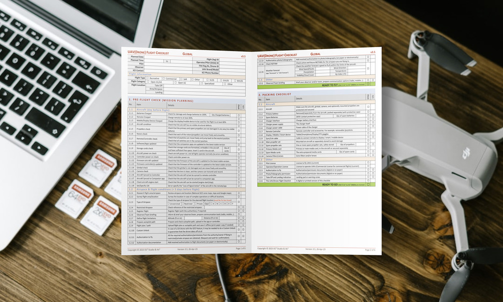 SkyHigh Mastery Checklist: The Ultimate Drone/UAV Flight multi-part 6 ...