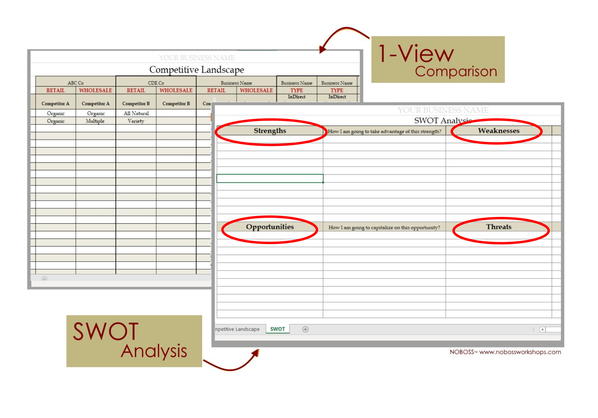 SWOT & Competitive Landscape Toolkit