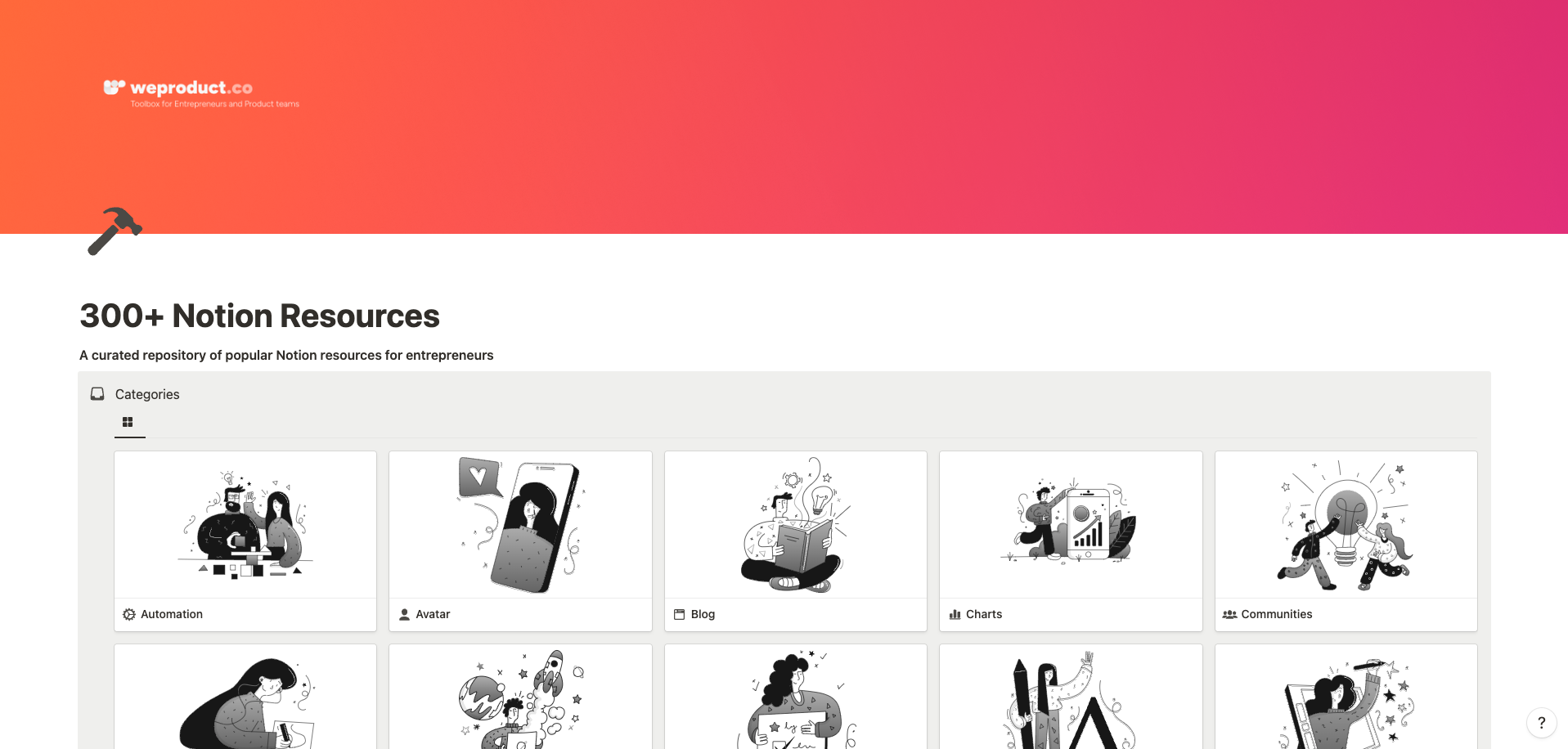 Notion ressources for Entrepreneurs