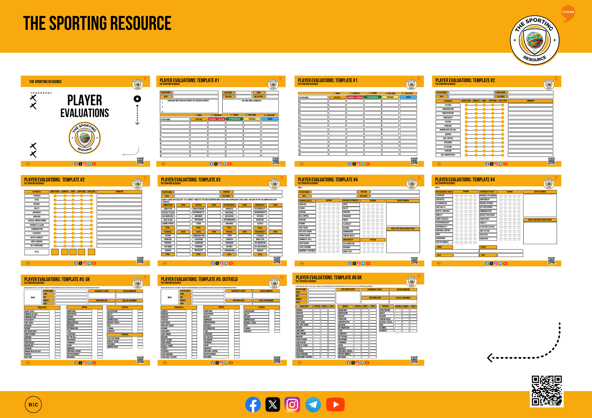 Player Evaluations: Templates