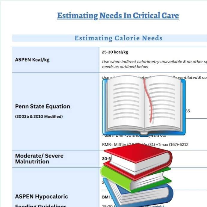 Estimated Needs in Critical Care Infographic