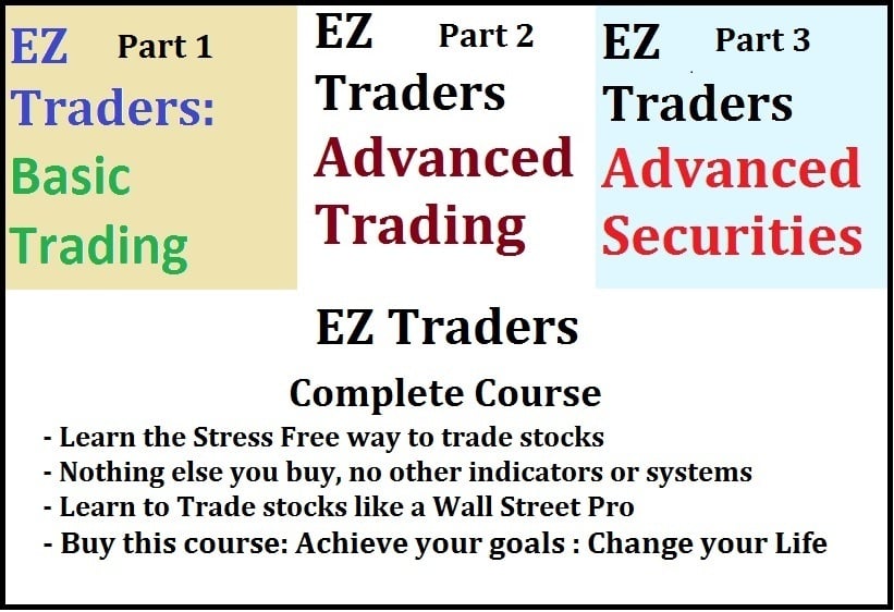 EZ Traders Complete Trading Course