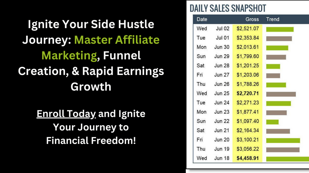 Ignite Your Side Hustle Journey: Master Affiliate Marketing, Funnel Creation, & Rapid Earnings ...