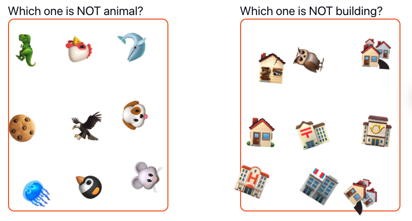 Odd-one-out Worksheets (For Kids)