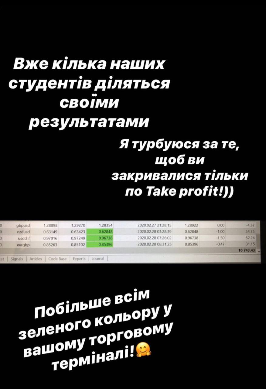 DCFX Monthly membership