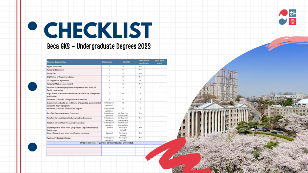 Checklist GKS 2023 │ Haneul Ssem