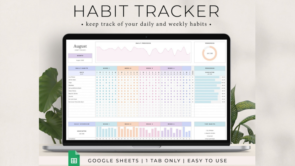 Habit Tracker Spreadsheet for Google Sheets, Daily & Weekly Habit ...