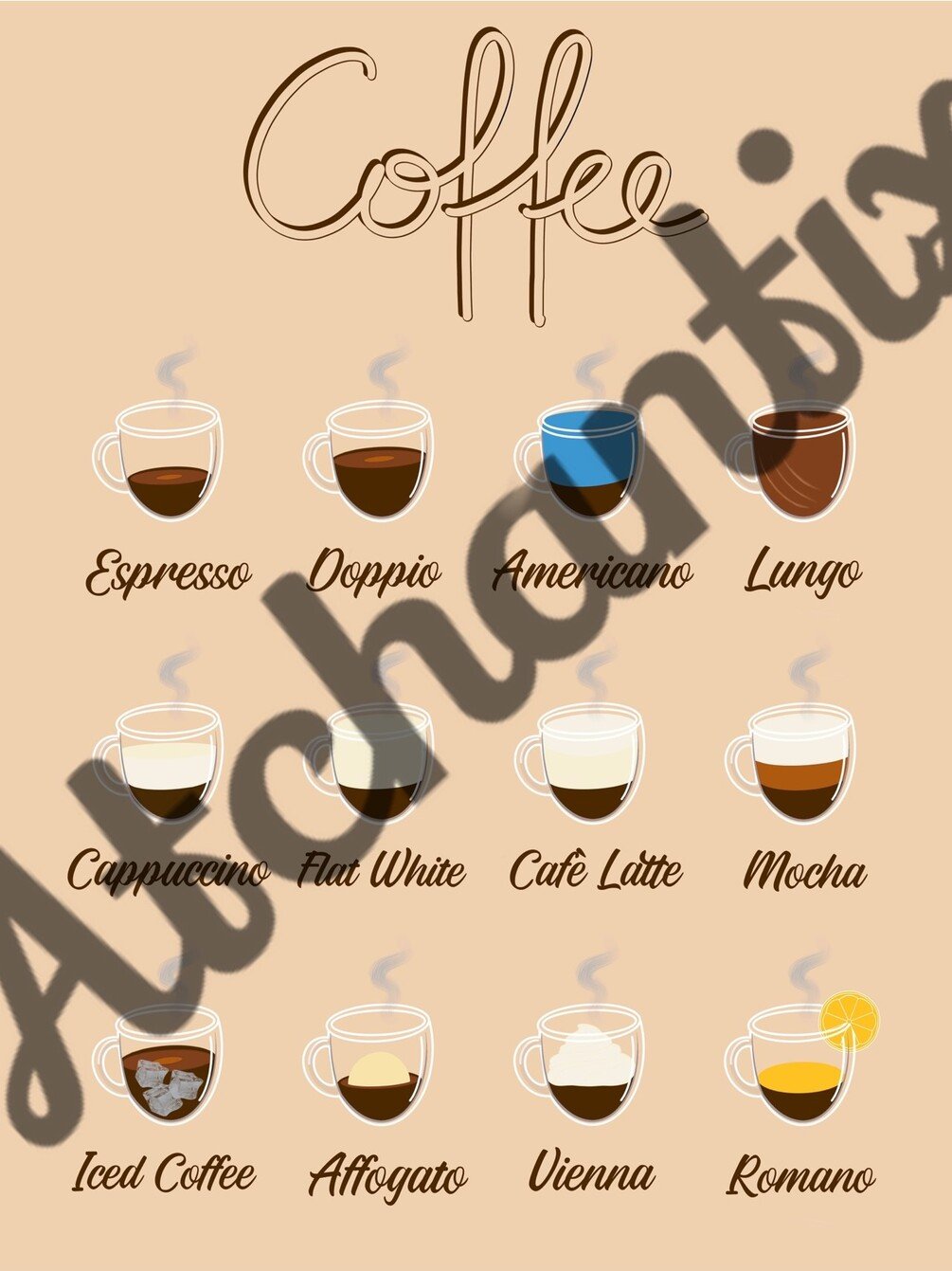 Coffee Poster - Printable