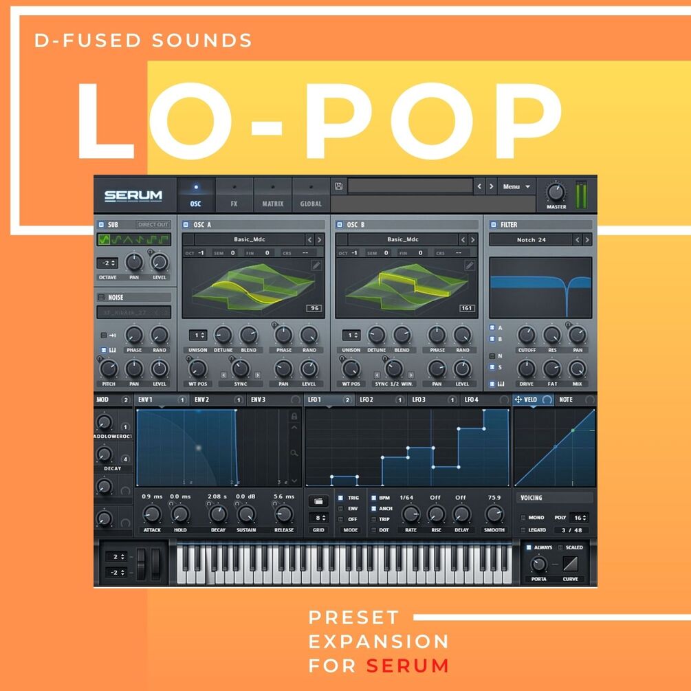 Lo-Pop for SERUM