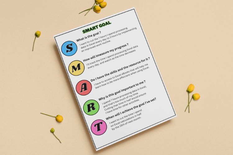 Smart Goal Worksheet Template Page, Canva Template