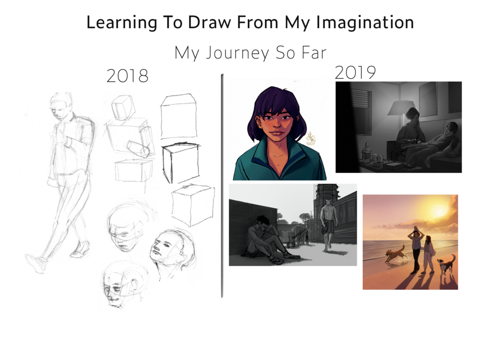 Learning To Draw From My Imagination - My Journey So Far (2018-2019)