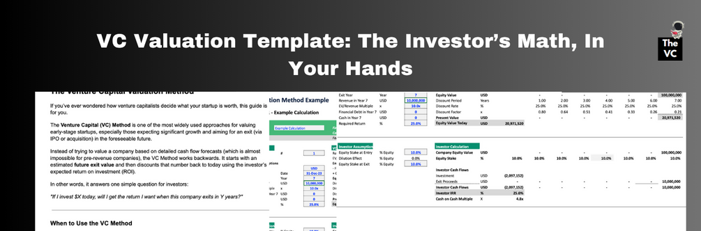 VC Valuation Method Excel Template: The Investor’s Math, In Your Hands